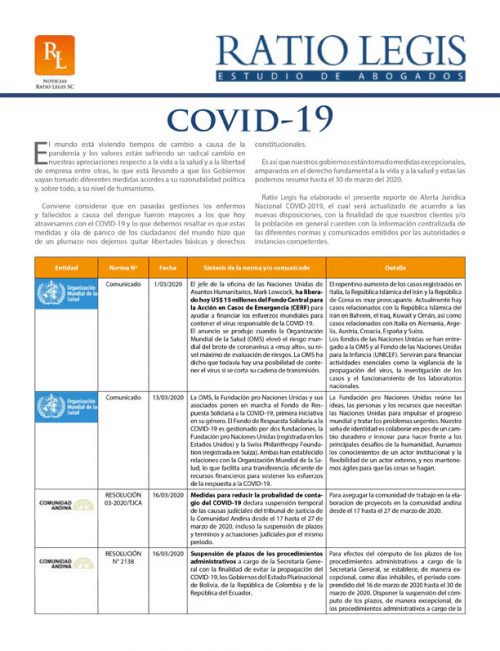 Ratio Legis – Estudio de Abogados